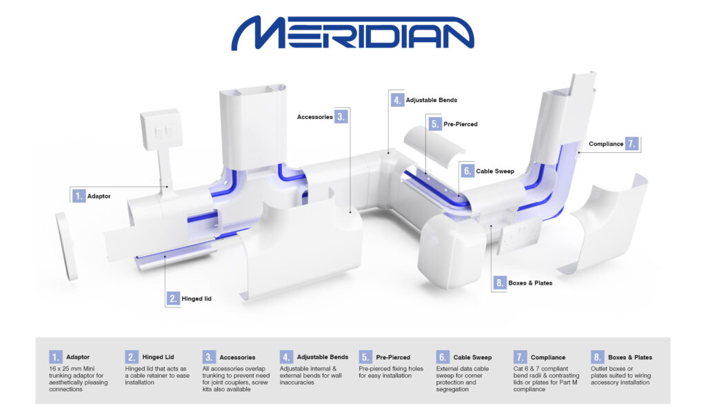 Meridian PVCu Cable Management - Centaur