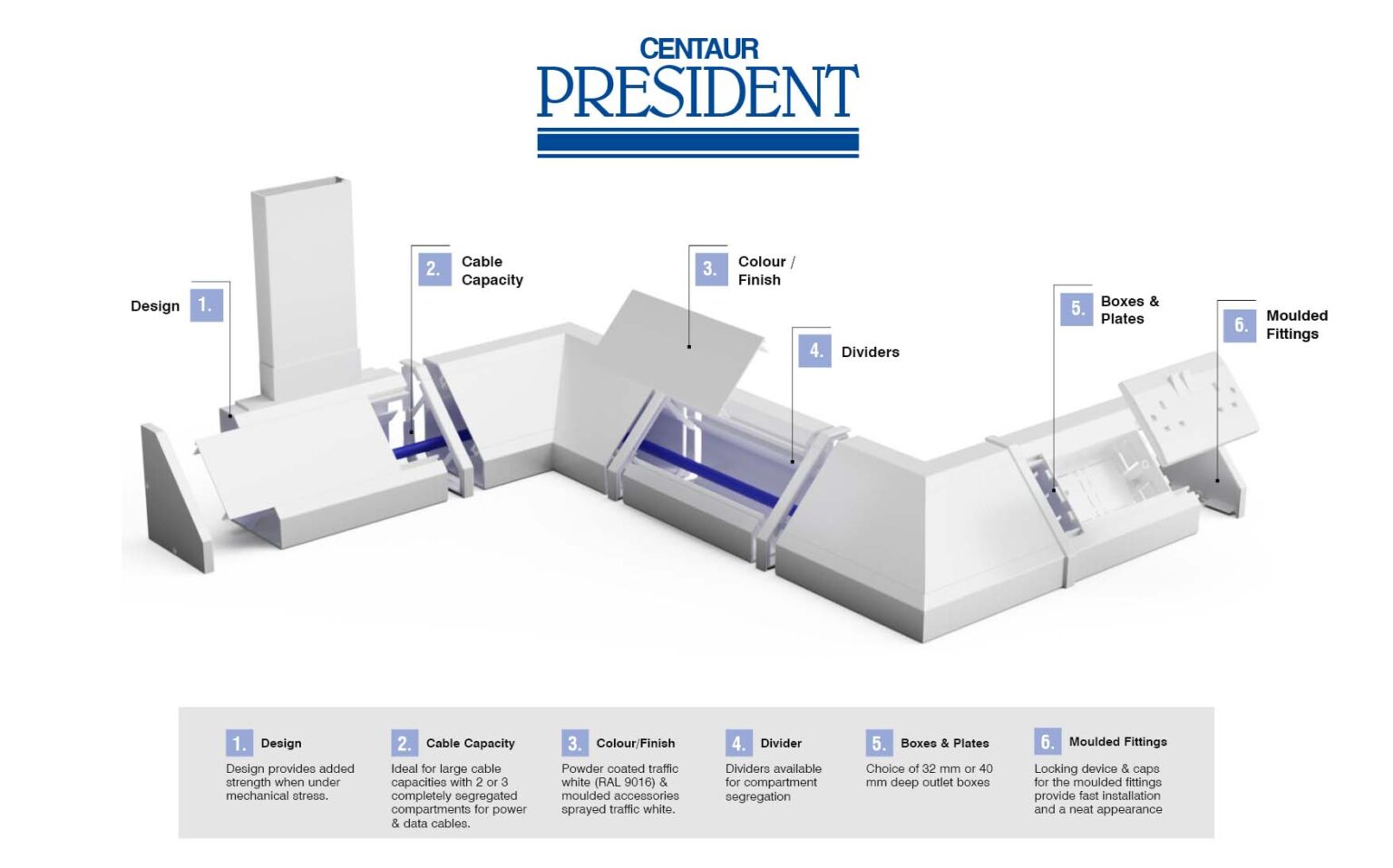 PVCu Bench Trunking & Bench Units - Centaur